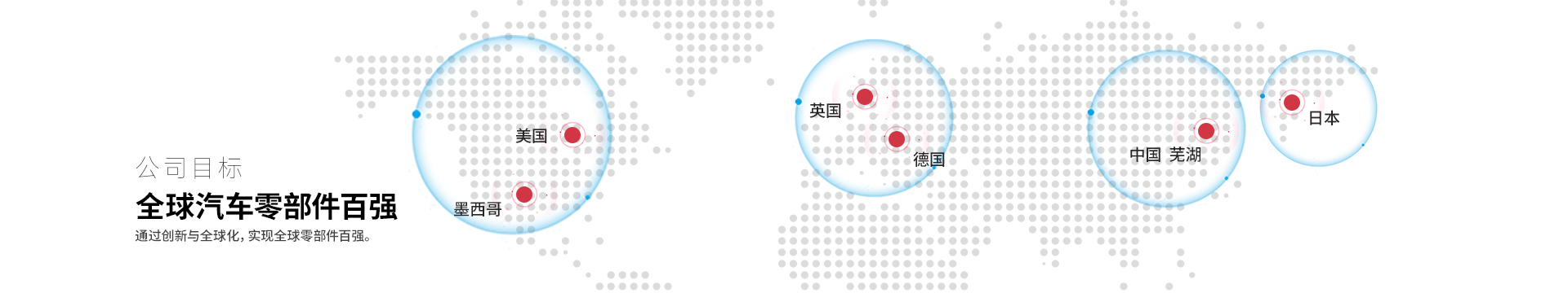 芜湖伯特利汽车安全系统股份有限公司-经营方针